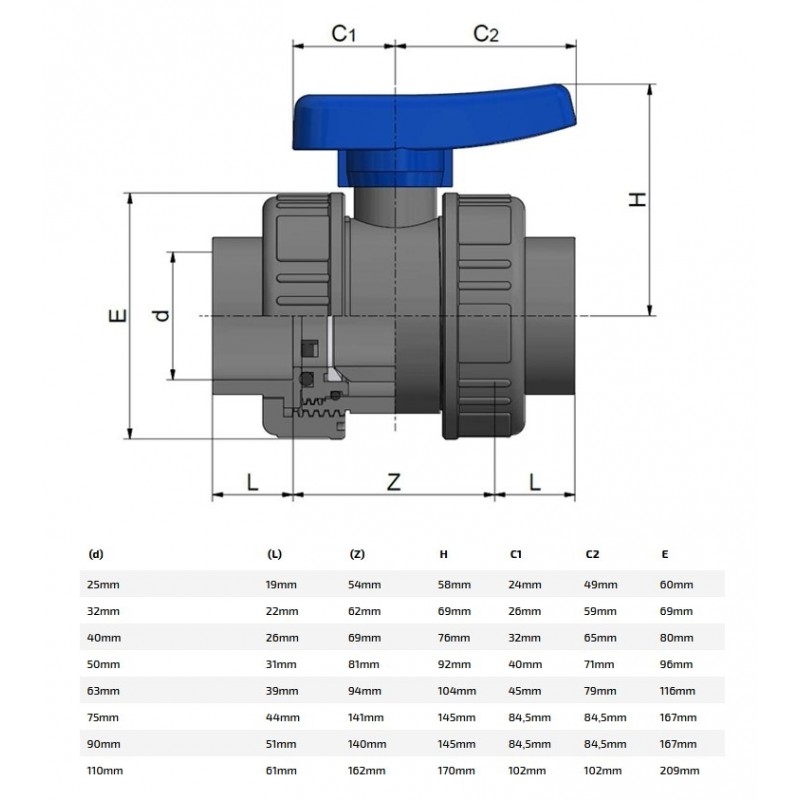 Vanne à bille PVC Effast 1/4 de tour femelle à coller D32 - L'Atlantide